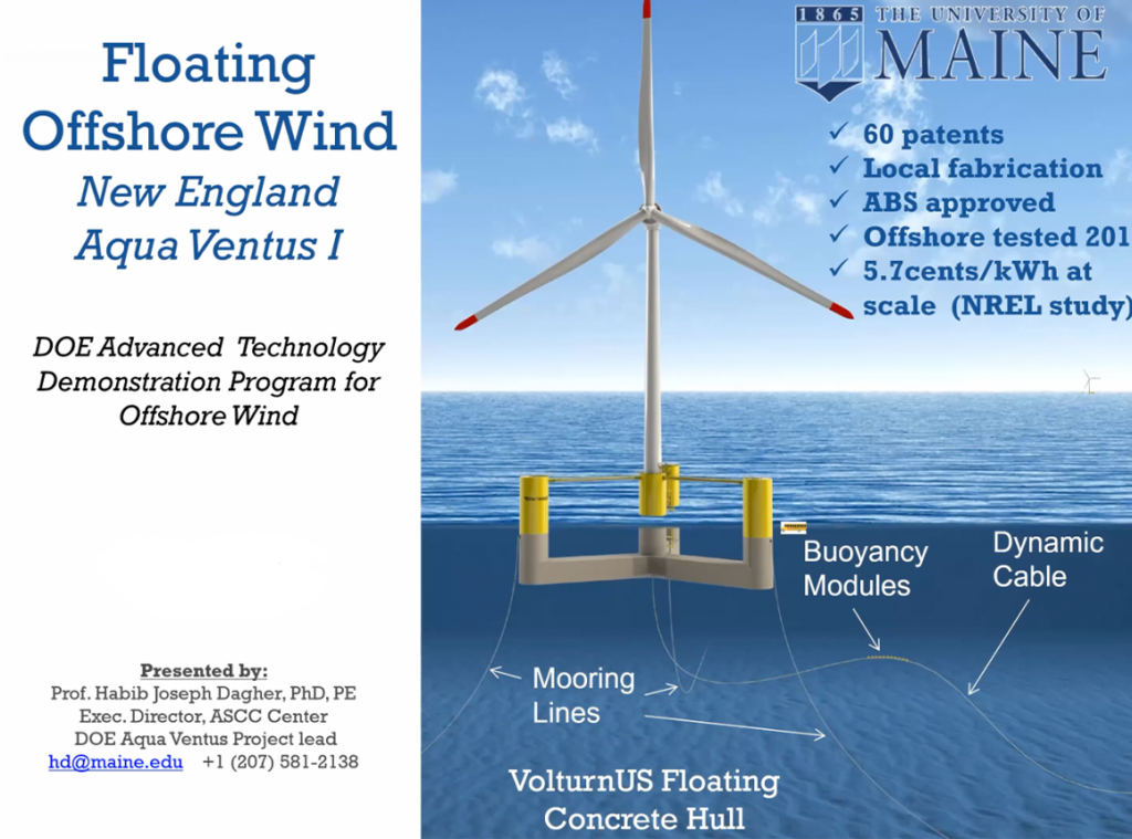 Floating Offshore Wind Power Project highlighted in recent webinar ...
